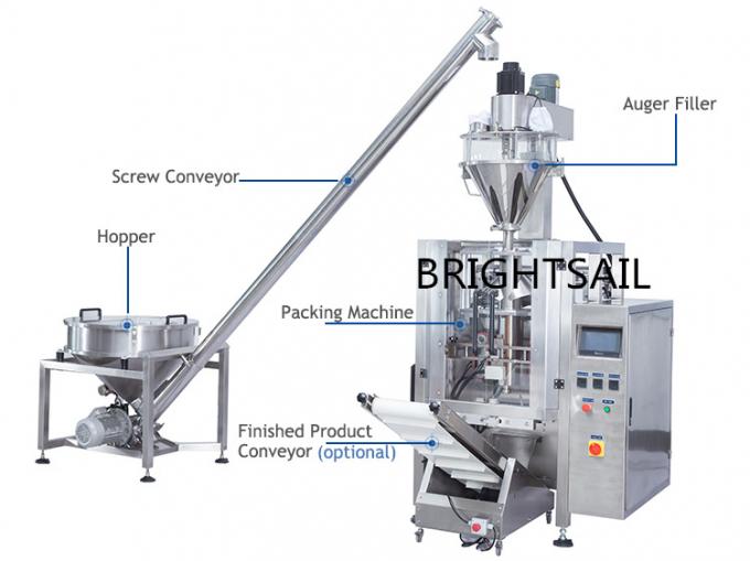 Powder 5kg Plc Controller Filling Packing Machine